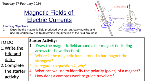 GCSE Physics Magnetic Fields of Electric Currents: Complete Lesson ...