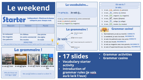 Studio 1, Module 4.3 Le weekend | Teaching Resources