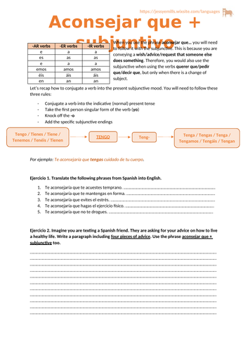 Spanish Subjunctive - Aconsejar que | Teaching Resources