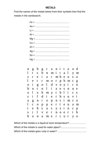 Metal Symbols and Wordsearch | Teaching Resources