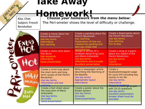 French Revolution Takeaway Menu Homework | Teaching Resources