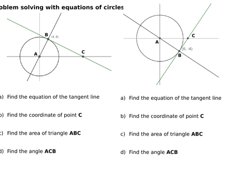 Problem solving with equations of tangents | Teaching Resources Problem solving with equations of tangents | Teaching Resources
