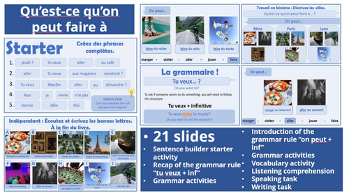 Studio 1, Module 4.5 - Qu'est-ce qu'on peut faire à | Teaching Resources
