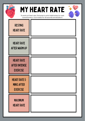 Secondary fitness training resources