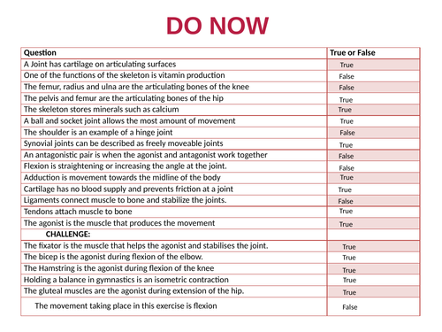 Short and Long term effects of exercise on the muscles | Teaching Resources