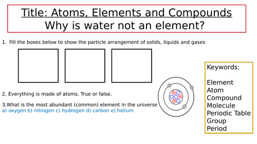 C1 Atomic Structure Lesson 1 | Teaching Resources C1 Atomic Structure Lesson 1 | Teaching Resources