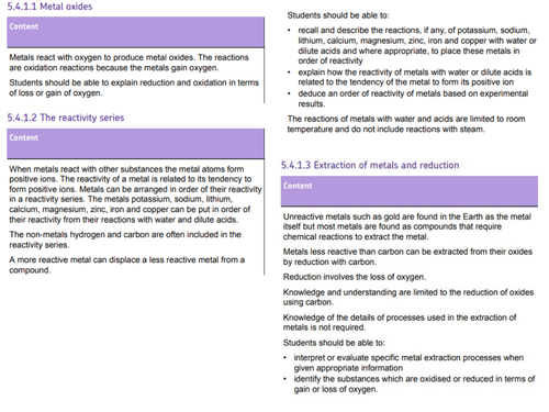 Metal extraction GCSE chemistry lesson | Teaching Resources