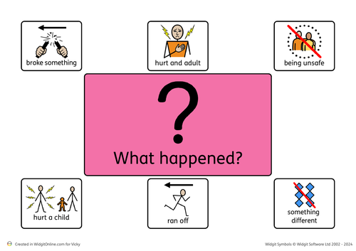 Reflection book simplified | Teaching Resources