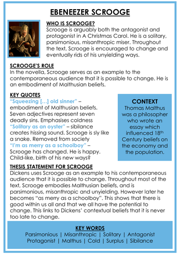 GCSE English Literature: A Christmas Carol Posters | Teaching Resources