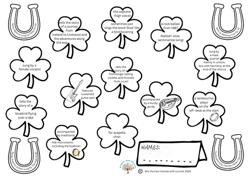 St Patrick's Day Active Listening | Teaching Resources