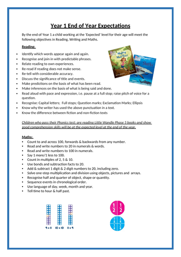 End of Year 1 Expectations | Teaching Resources