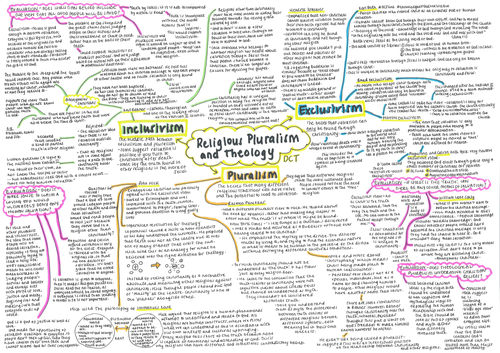 Religious Pluralism and Theology revision mindmap OCR | Teaching Resources