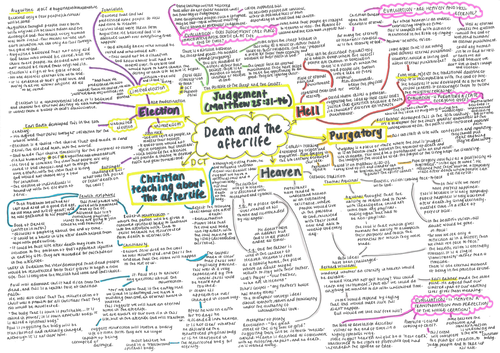 Death and the Afterlife revision mindmap OCR | Teaching Resources