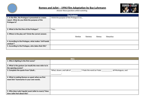 Romeo and Juliet Film Worksheet | Teaching Resources