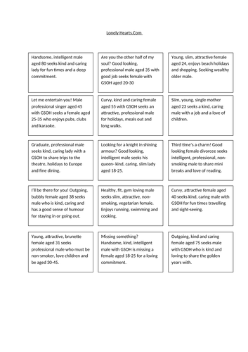 AQA A Level Psychology - Research Methods Year 2 - Case studies ...
