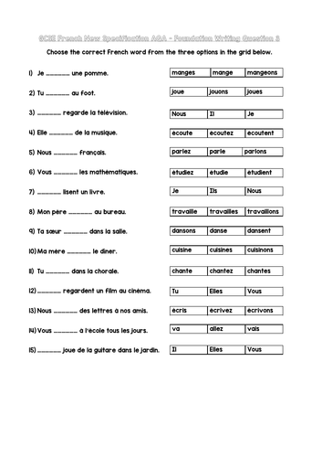 GCSE French Foundation Grammar 2024 AQA | Teaching Resources