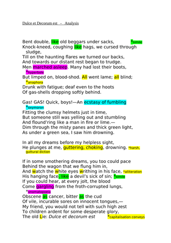 "Dulce et Decorum est" poetry analysis GCSE English Literature ...