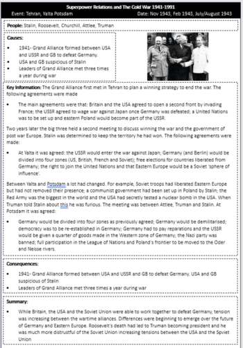Cold War Gcse Knowledge Organiser Summary Revision Booklet Teaching Resources