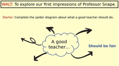 Professor Snape- first impressions | Teaching Resources