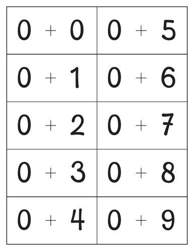 Early years addition and subtraction resources
