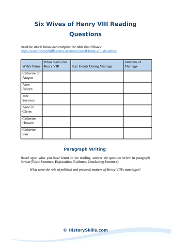 Six Wives of Henry VIII Reading Questions Worksheet | Teaching Resources