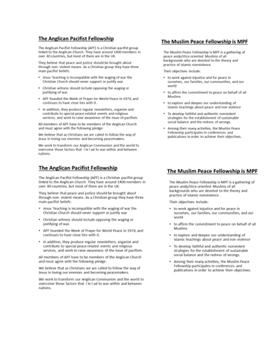 AQA A RS THEME D Pacifism Christianity and Islam Charities | Teaching ...