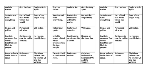 The Trinity | Teaching Resources