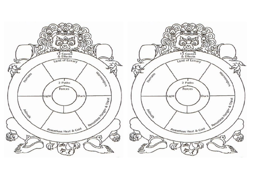 Kamma and Rebirth | Teaching Resources