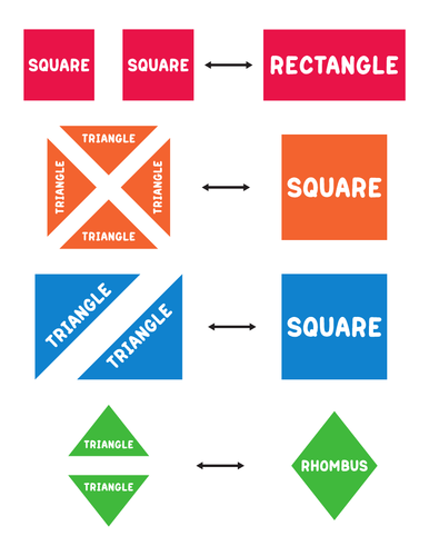 Composing And Decomposing 2D Shapes Examples | Teaching Resources