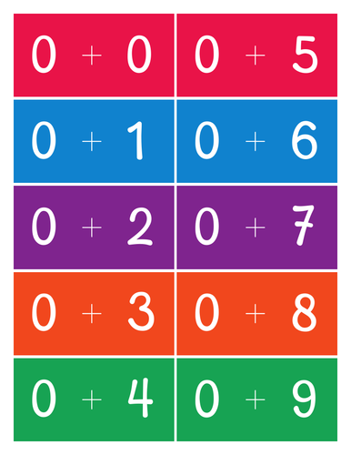 Addition and Subtraction to 20 Flashcards with answers on back ...