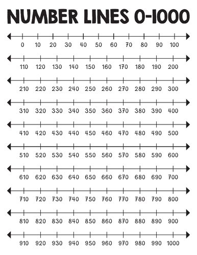 Number Lines 0 to 1000 worksheets : Find missing numbers | Teaching ...