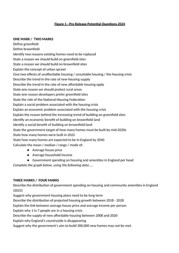 AQA GCSE Geography - Paper 3 - Issue Evaluation 2024 - Figure 1 ...