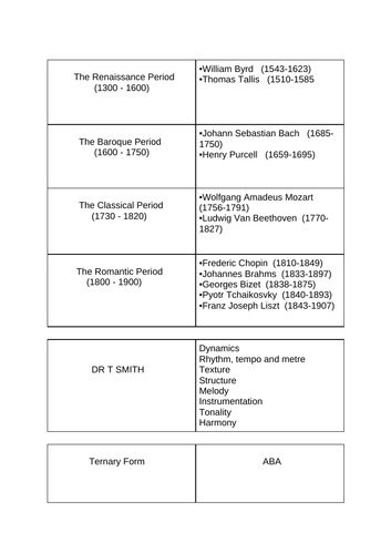 GCSE music terminology revision cards | Teaching Resources