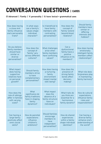 CONVERSATION QUESTIONS - C1 Adv, family, personality, have lexical ...