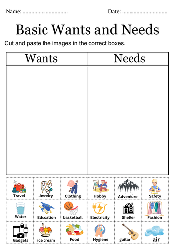 Printable identifying needs and wants worksheet - basic needs vs wants ... Printable identifying needs and wants worksheet - basic needs vs wants ...