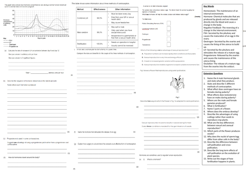 IGCSE CIE A3 Exam sheet - Reproduction | Teaching Resources IGCSE CIE A3 Exam sheet - Reproduction | Teaching Resources