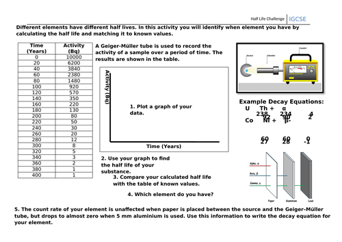 Half Life Challenge Worksheet | Teaching Resources