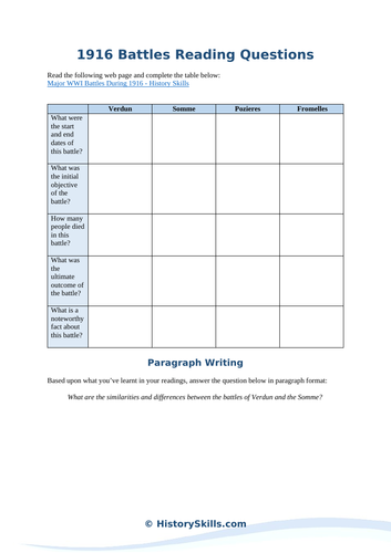 WWI 1916 Battles Reading Questions Worksheet | Teaching Resources