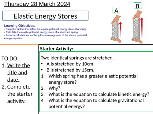 GCSE Physics Elastic Energy: Complete Lesson | Teaching Resources