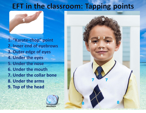 KS2 EFT Tapping Points Classroom Poster. | Teaching Resources