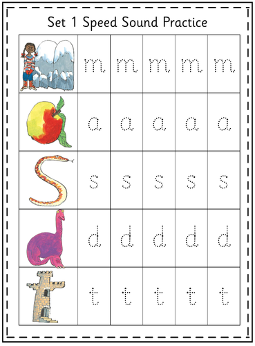 RWI Set 1 Speed Sounds Writing Practice | Teaching Resources