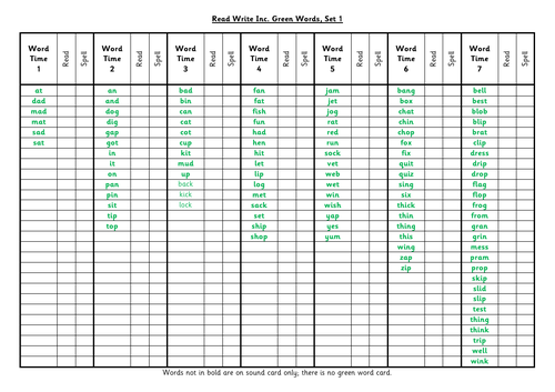 RWI Green Words Practice Booklet | Teaching Resources