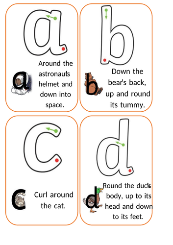 Handwriting prompts | Teaching Resources