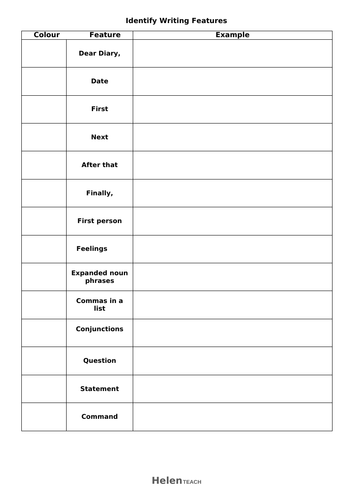 Diary entry of moon landing - Neil Armstrong | Teaching Resources