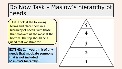 AQA A Level Psychology - Approaches - The Humanistic Approach ...