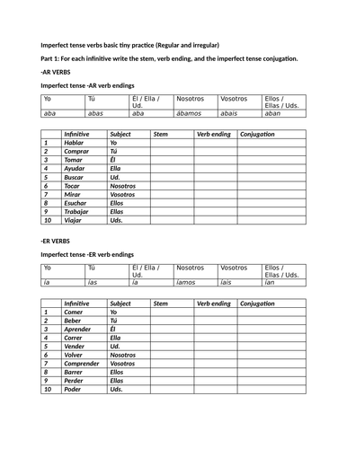 Imperfect tense verbs basic tiny practice (Regular and irregular ...
