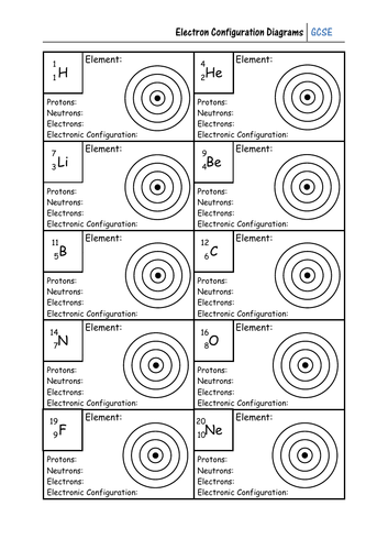 Electron Configuration Diagrams | Teaching Resources Electron Configuration Diagrams | Teaching Resources