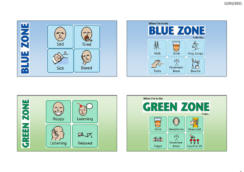 Zones of Regulations key ring visuals | Teaching Resources