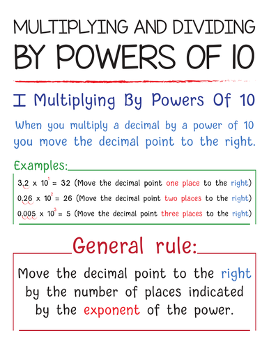 Multiplying and Dividing Decimals By the Powers Of Ten Anchor charts ... Multiplying and Dividing Decimals By the Powers Of Ten Anchor charts ...