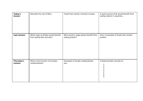 OCR PE Health & Wellbeing Starter Activities | Teaching Resources